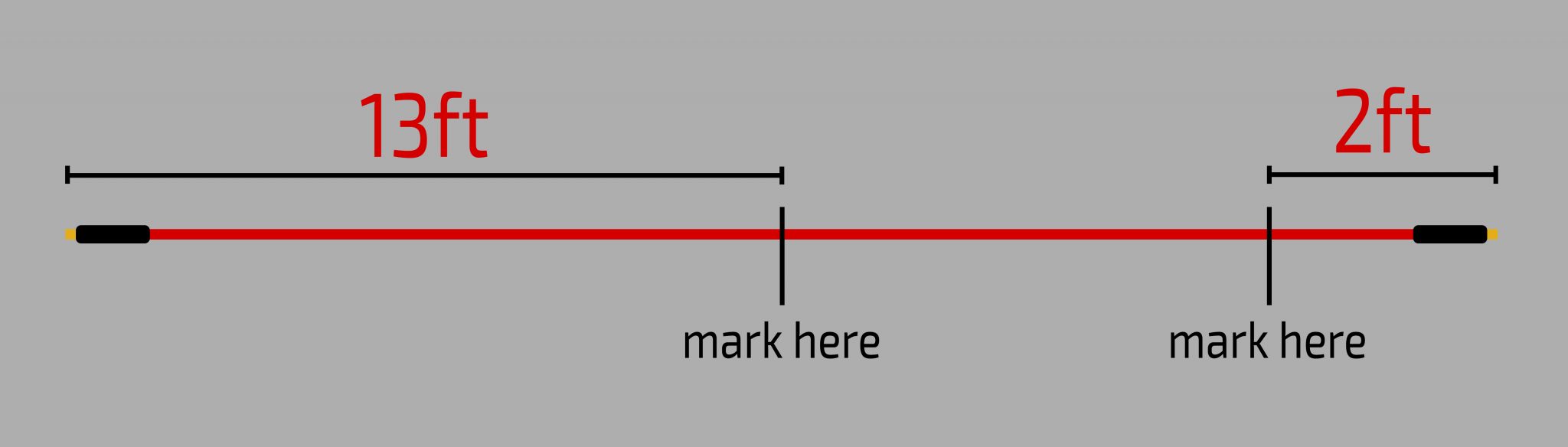 How To Build A DIY 4-Way Tire Inflation & Deflation Kit