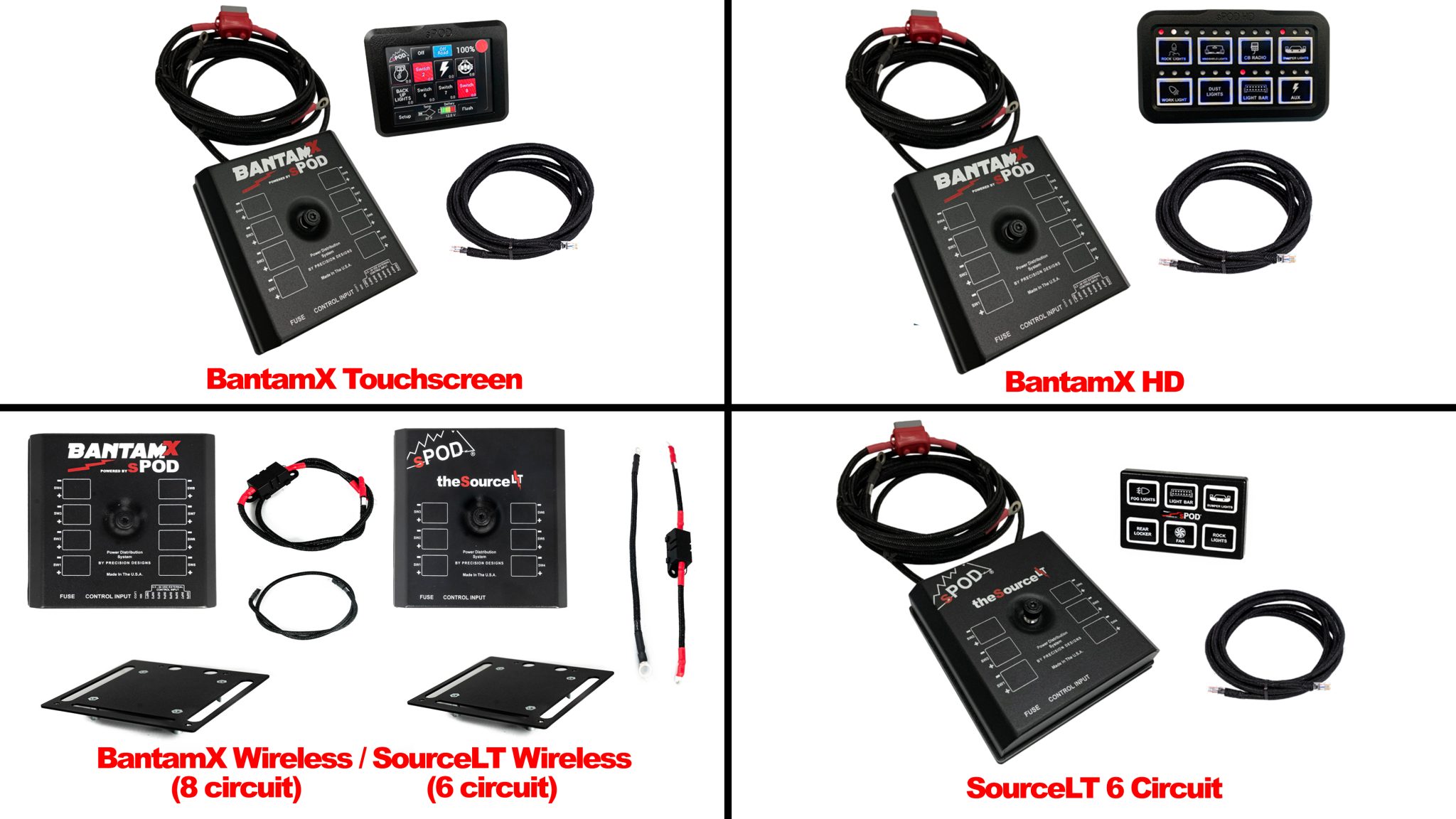 sPOD BantamX Touchscreen Switch Controller - Install & Review sPOD BantamX Touchscreen Switch Controller - Install & Review